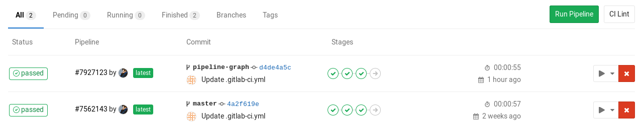 Pipelines · Ci · Help · GitLab